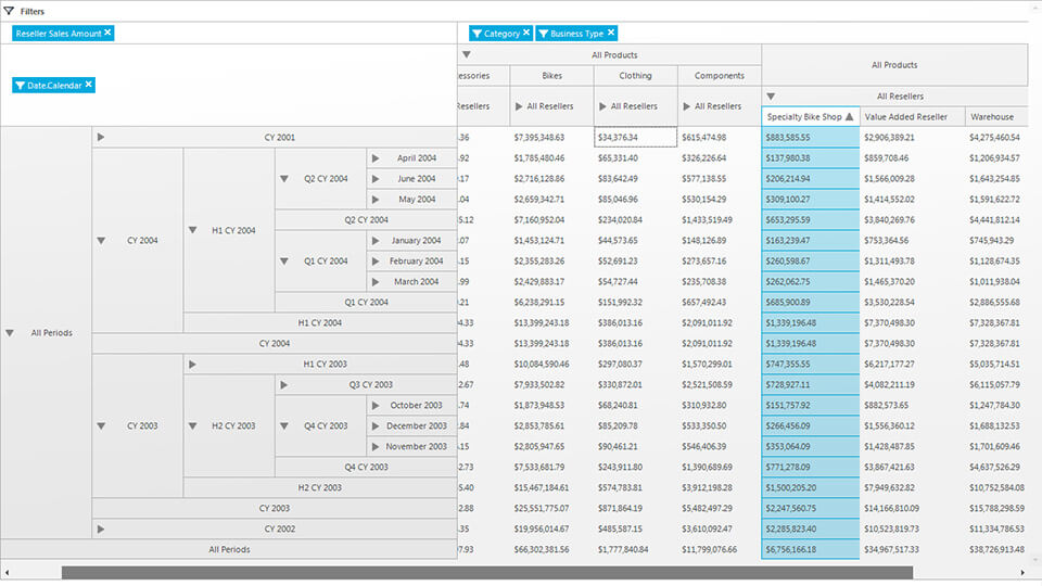 IT Consultancy Sees Up to 10x Grid Performance Increase | Infragistics | Ultimate UI for Window ...