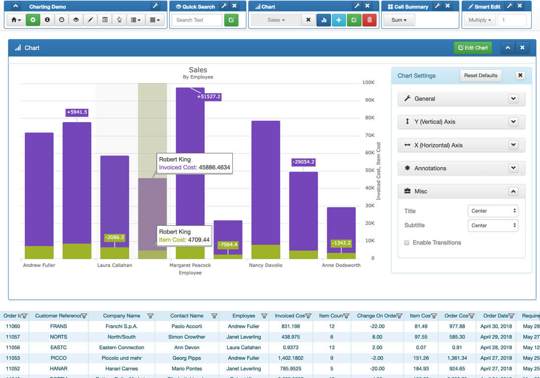 Infragistics Adaptable Tools Bringing Unprecedented Power To The Desktop