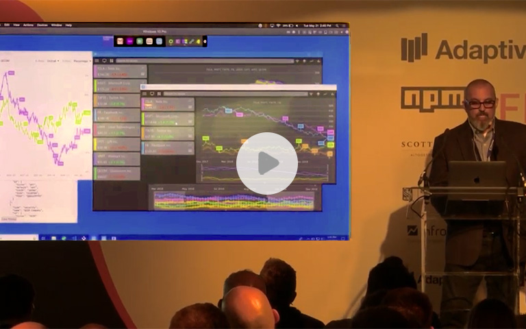 Build Openfin Os Fdc3 Enabled Fast Grid And Charts With Infragistics