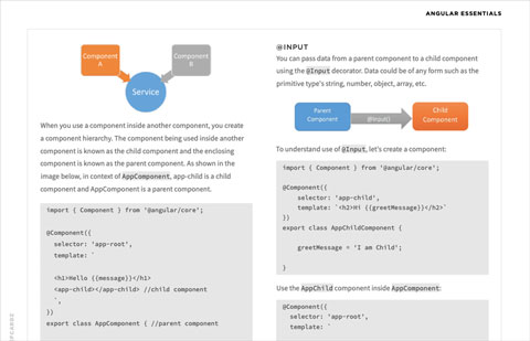 Angular Components Library with 60+ Native Controls | Infragistics