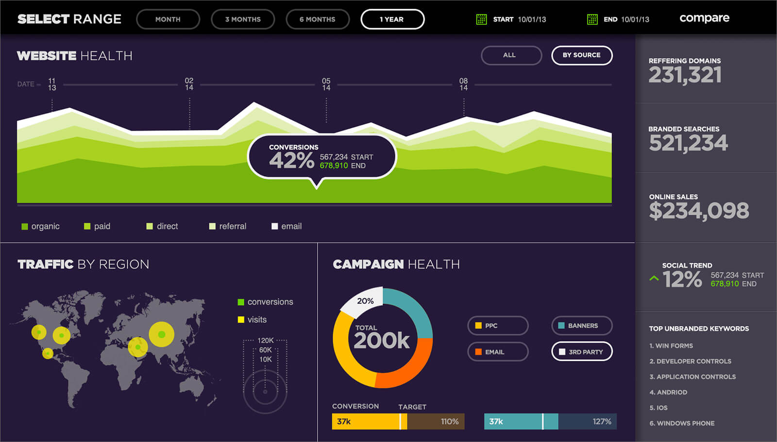 Aspnet Mvc Controls Fastest Core Data Grid Infragistics