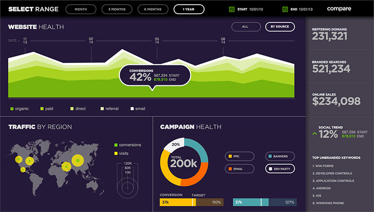 Aspnet Mvc Controls Fastest Core Data Grid Infragistics