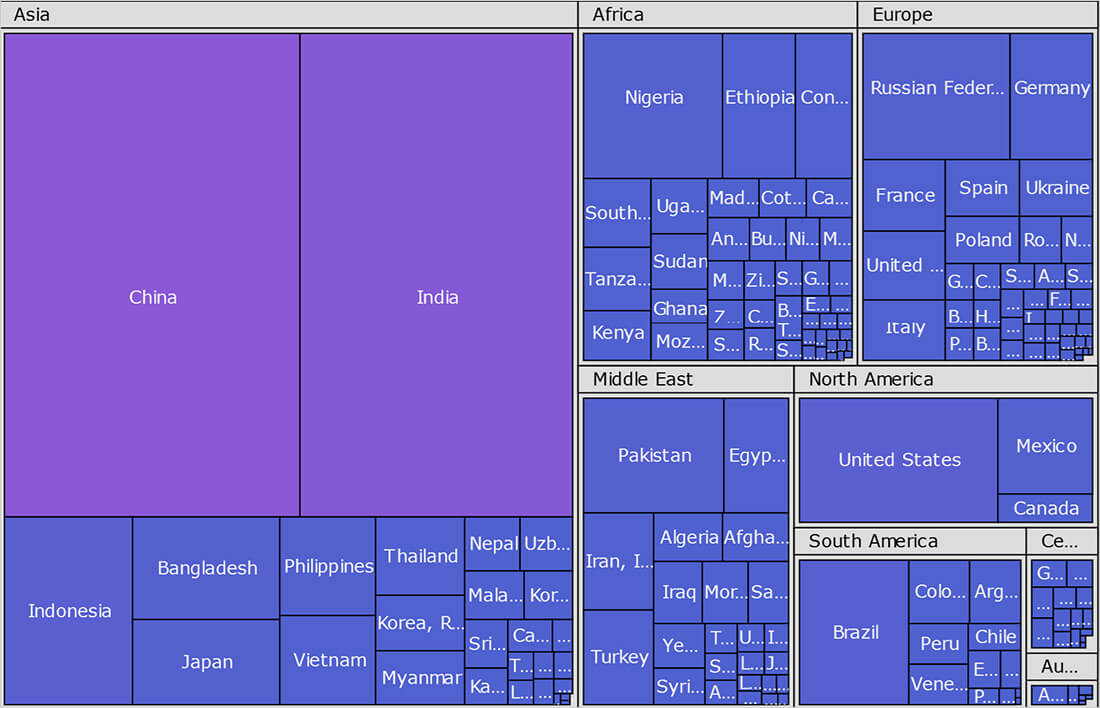 React Ui Components Data Grids And Controls Ignite Ui