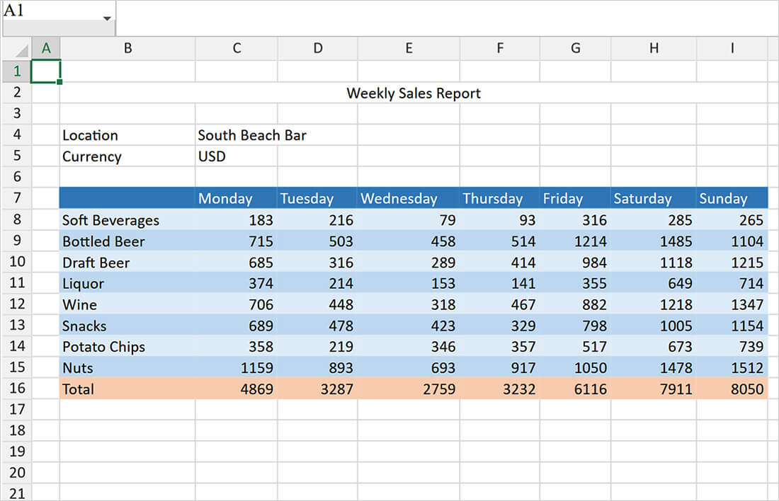 Web Components 100 Ui Components Infragistics