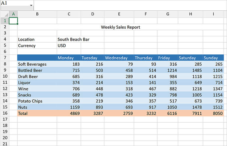 Web Components |100+ UI Components | Infragistics