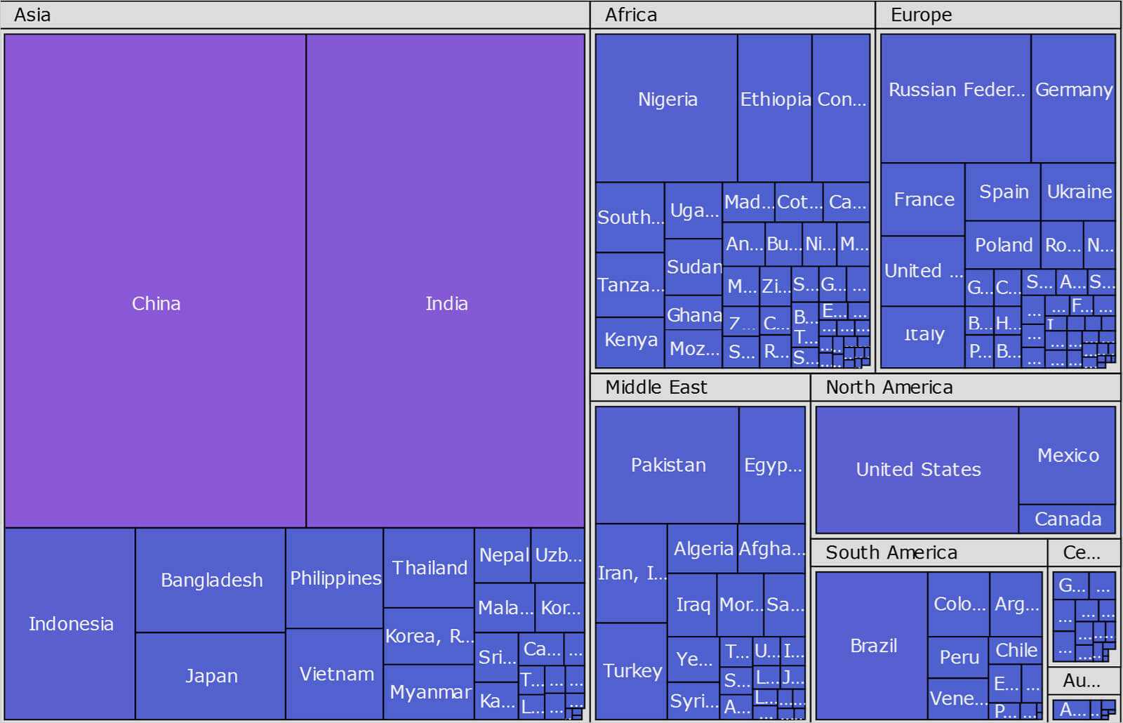 Web Components 100 Ui Components Infragistics