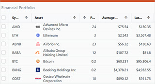 Angular Components Library with 60+ Native Controls | Infragistics
