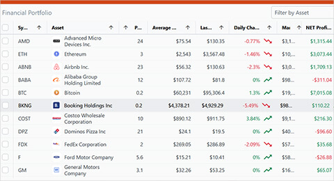 Financial Portfolio App