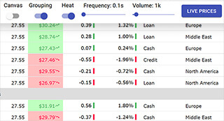 React Components | Fast Real-Time Data Grid | Infragistics
