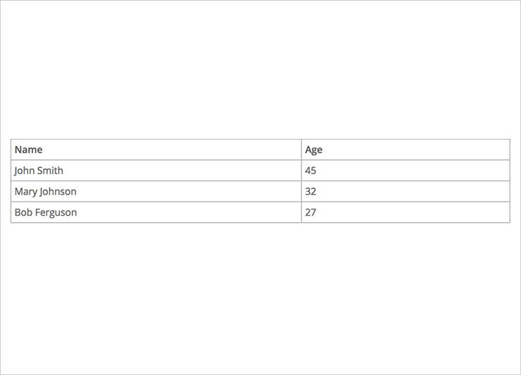 Data Source Component Javascripthtml5 And Jquery Ignite Ui