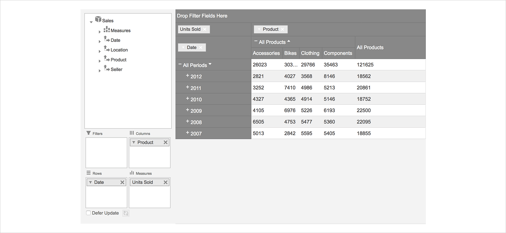 Olap Pivot Grid Component Javascripthtml5 And Jquery Ignite Ui 