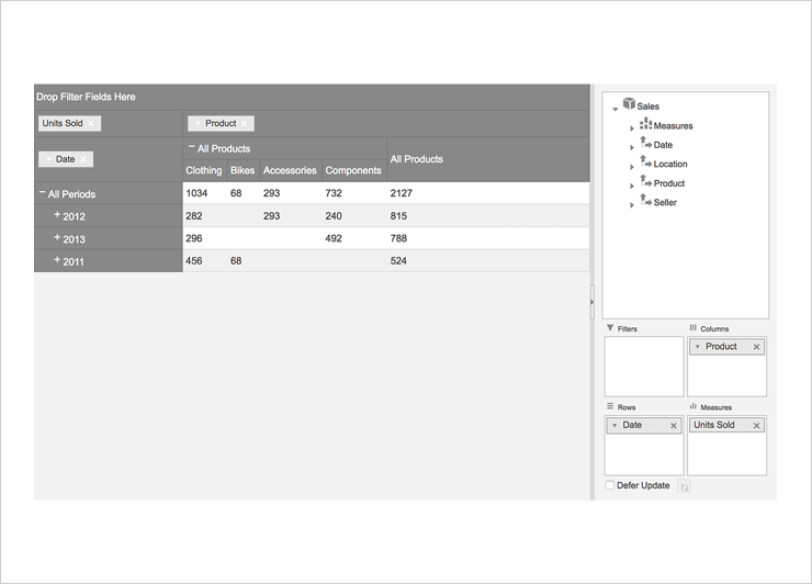 Olap Pivot View Component Javascripthtml5 And Jquery Ignite Ui
