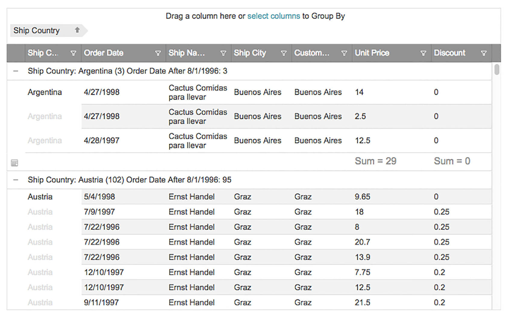 Data Grid Component - JavaScript/HTML5 & jQuery | Ignite UI Data Grid Component - JavaScript/HTML5 & jQuery | Ignite UI