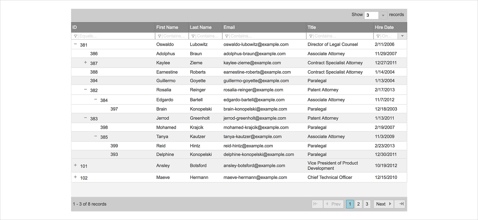 Tree Grid Component Javascript Html5 And Jquery Ignite Ui