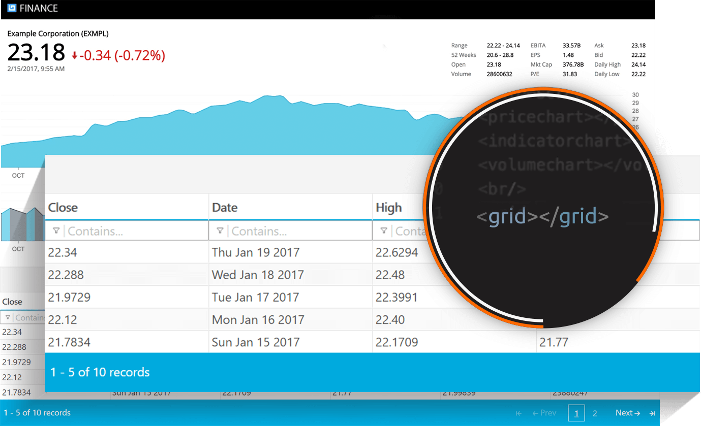 Ignite Ui For Javascripthtml5 Tutorials Grid Visualization Sort