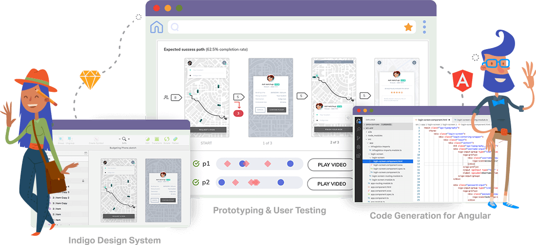 Ultimate Developer Toolkit For Ui Controls Data Visualization Infragistics