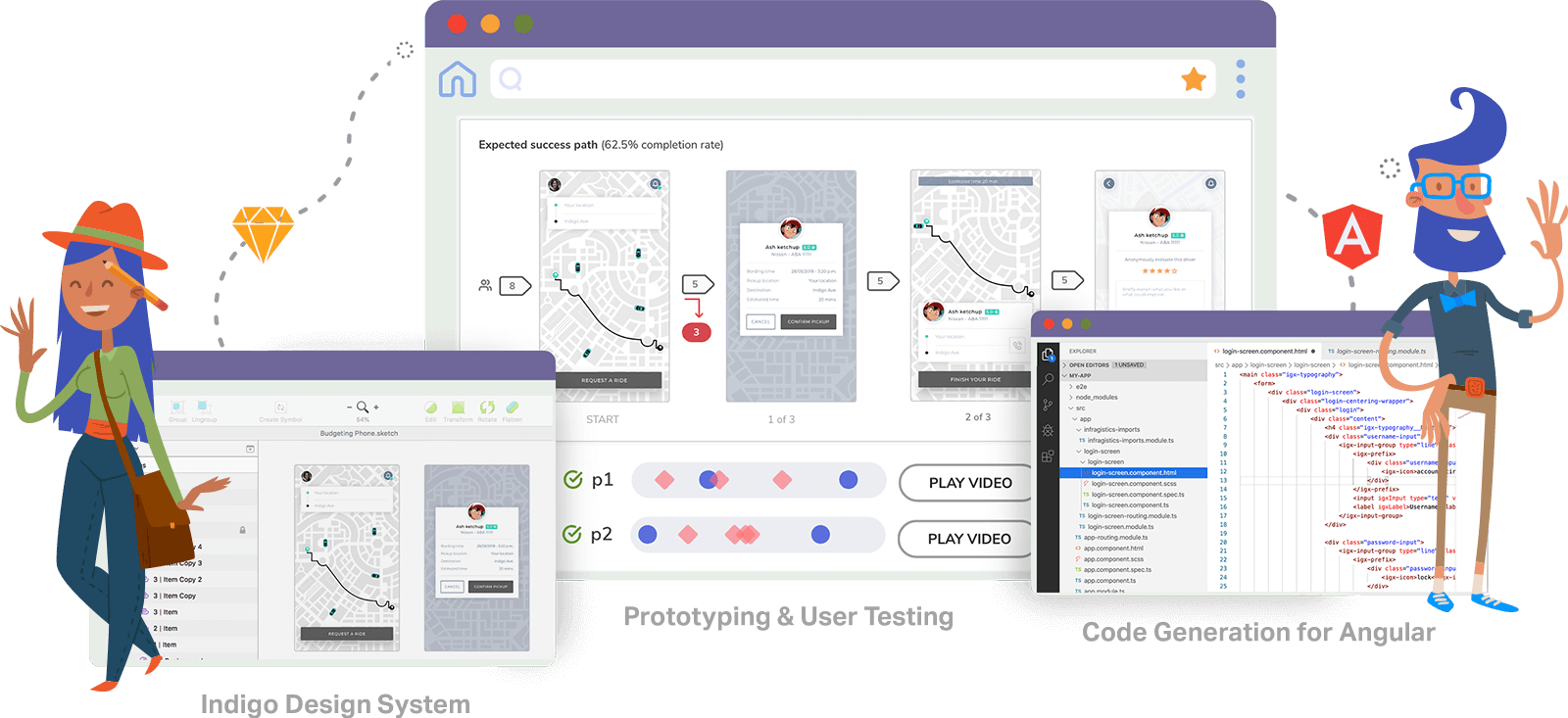 Ultimate Developer Toolkit For Ui Controls Data Visualization Infragistics