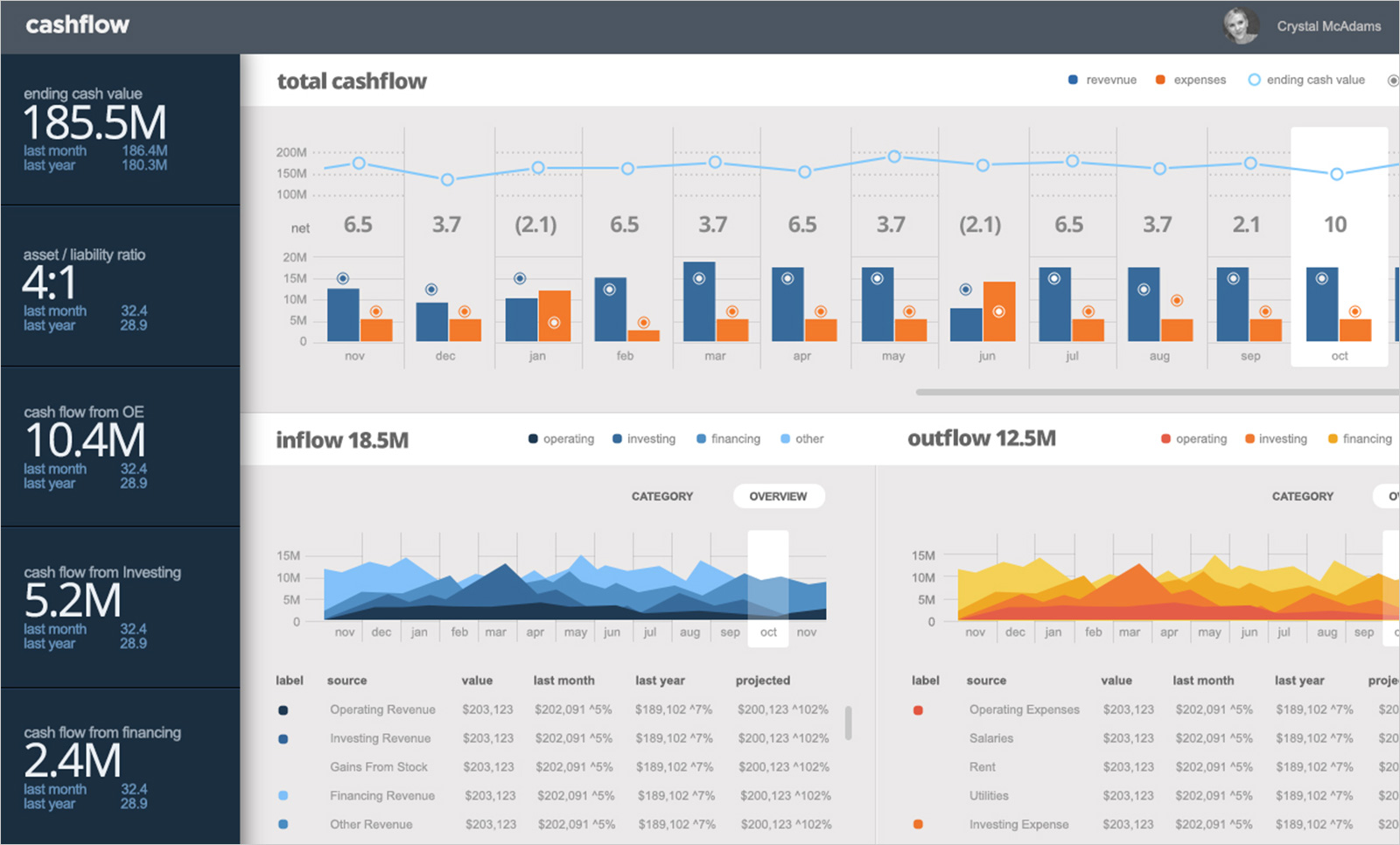 Datagrid Visualization & Productivity Tools for Windows Forms ...