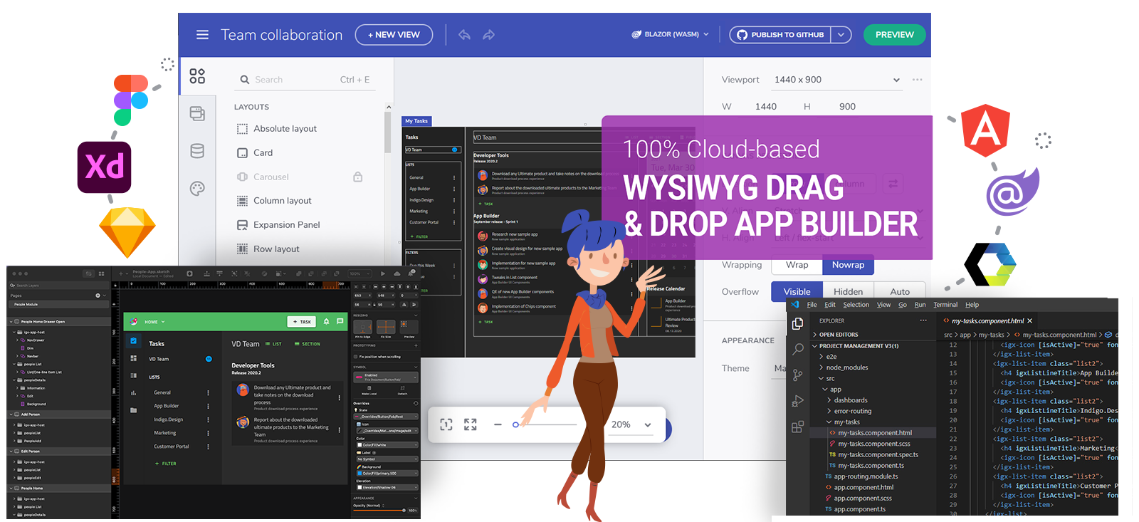 Ultimate Developer Toolkit For Ui Controls Data Visualization Infragistics