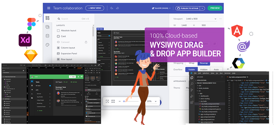 Ultimate Developer Toolkit For Ui Controls Data Visualization Infragistics