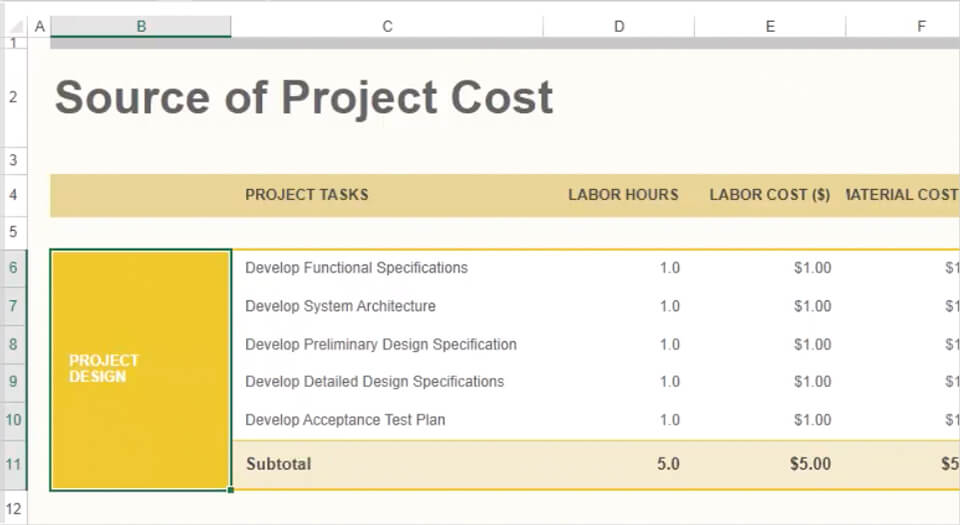 Ultimate Developer Toolkit For Ui Controls Data Visualization Infragistics