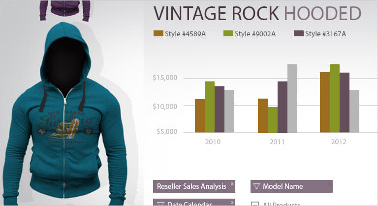 Ultimate Ui For Windows Forms 開発ツール製品 インフラジスティックス・ジャパン株式会社