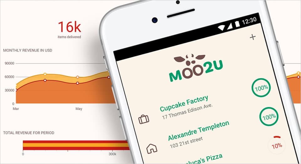 Ultimate UI for Xamarin Forms | Xamarin Application | Infragistics
