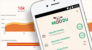 Ultimate UI for Xamarin Forms | Xamarin Application | Infragistics