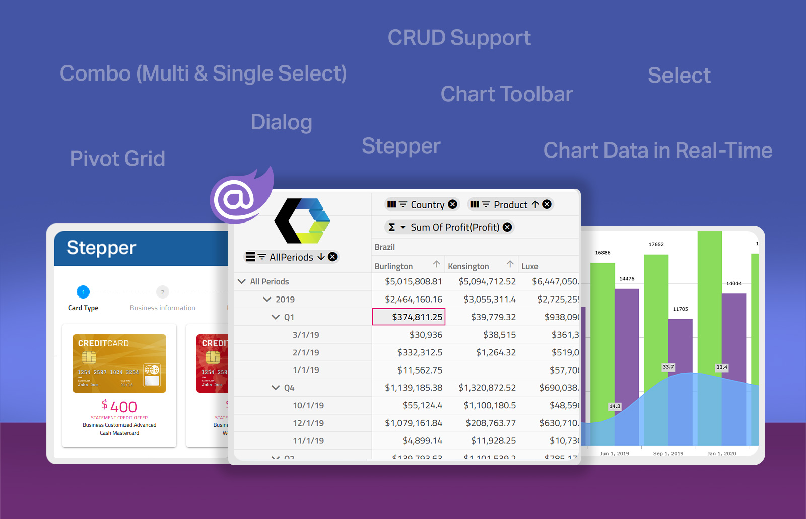 Ultimate Developer Toolkit For Ui Controls Data Visualization Infragistics