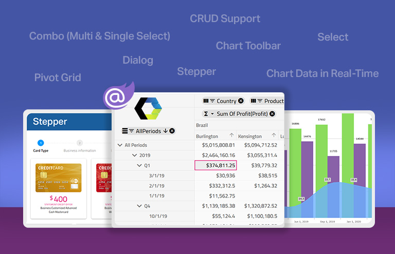 Ultimate Developer Toolkit For Ui Controls Data Visualization Infragistics