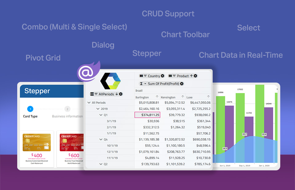 Ultimate Developer Toolkit for UI Controls | Data Visualization | Infragistics