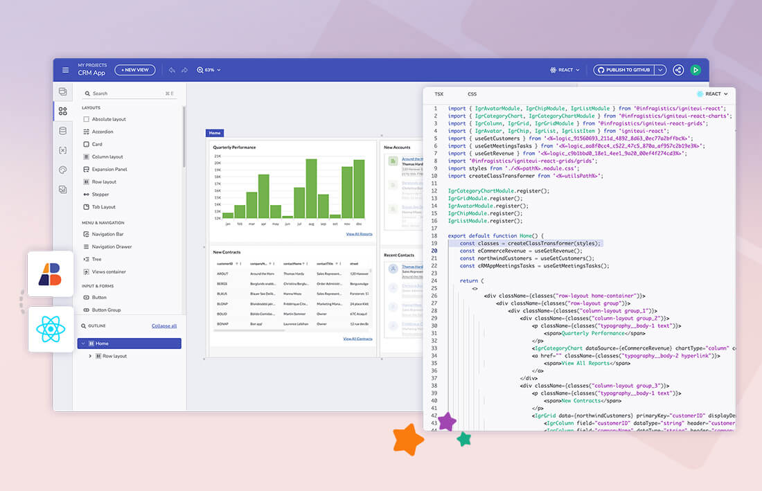 Ultimate Developer Toolkit for UI Controls | Data Visualization | Infragistics