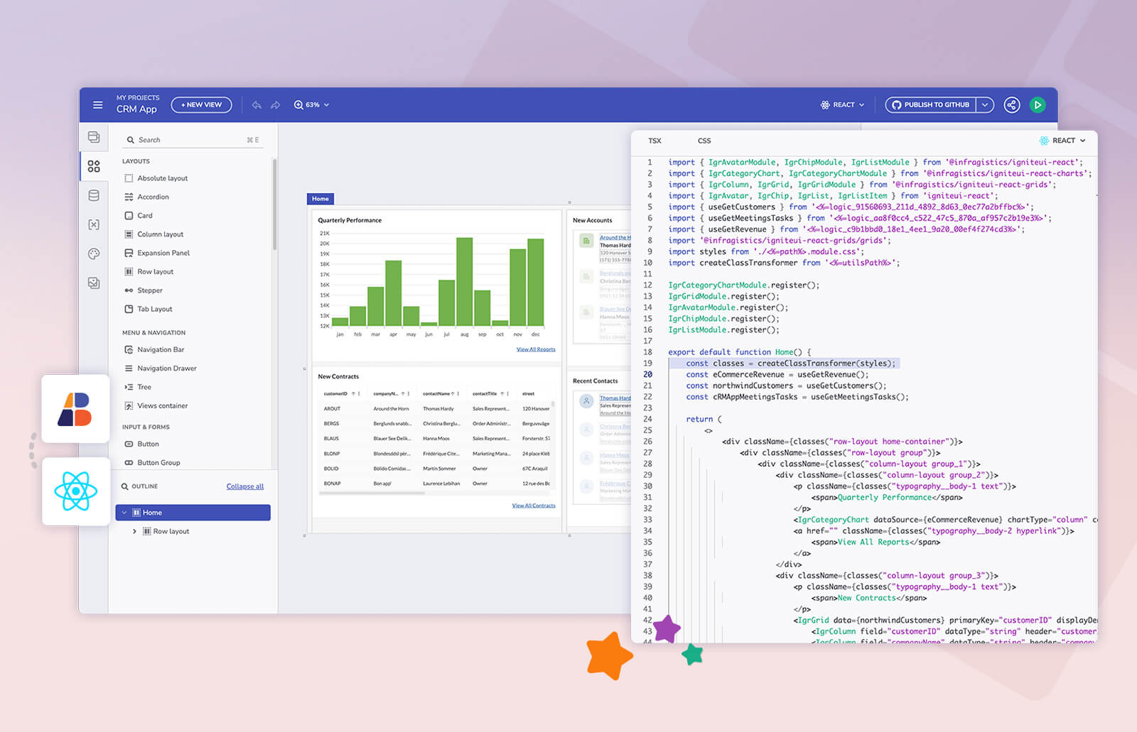 Ultimate Developer Toolkit for UI Controls | Data Visualization | Infragistics