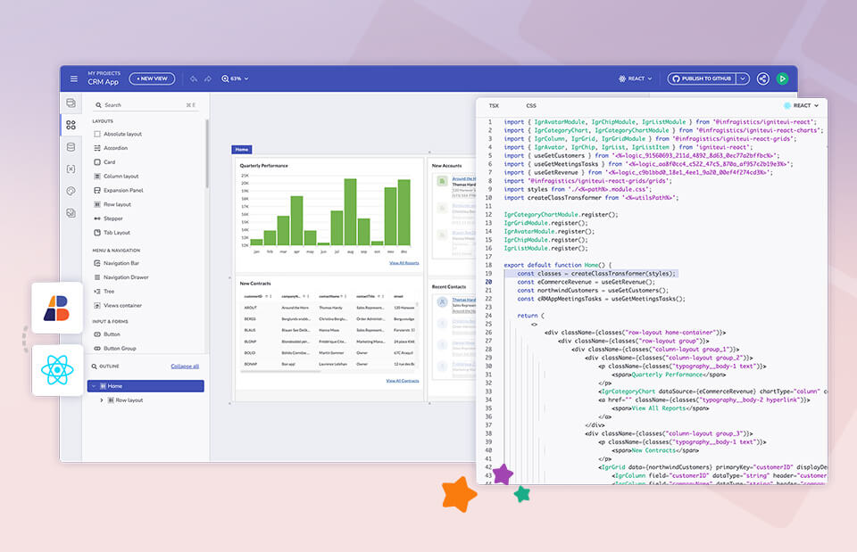 Ultimate Developer Toolkit For Ui Controls Data Visualization Infragistics