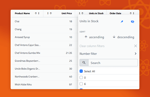 Ultimate Developer Toolkit for UI Controls | Data Visualization | Infragistics