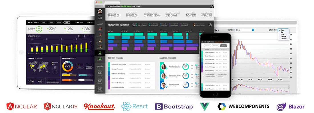 Infragistics Ultimate Developer Toolkit And Ui Control Suite