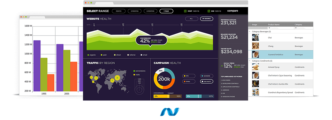 UIコントロールスイート | Infragistics Ultimate | インフラジスティックス ・ジャパン株式会社