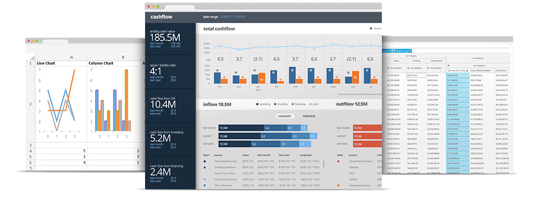 Ultimate Developer Toolkit For Ui Controls Data Visualization Infragistics