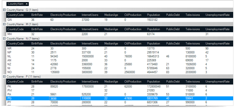 Ultimate UI Components for Windows Forms Applications