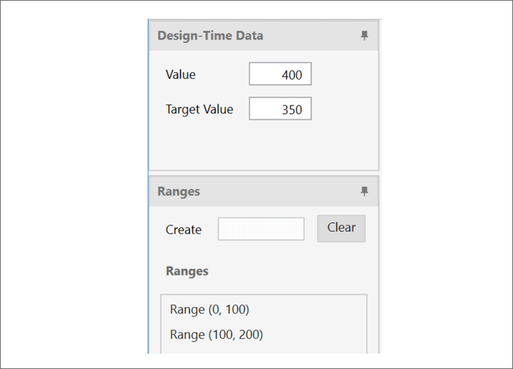 Bullet Graph Component Wpf Ultimate Ui 2594