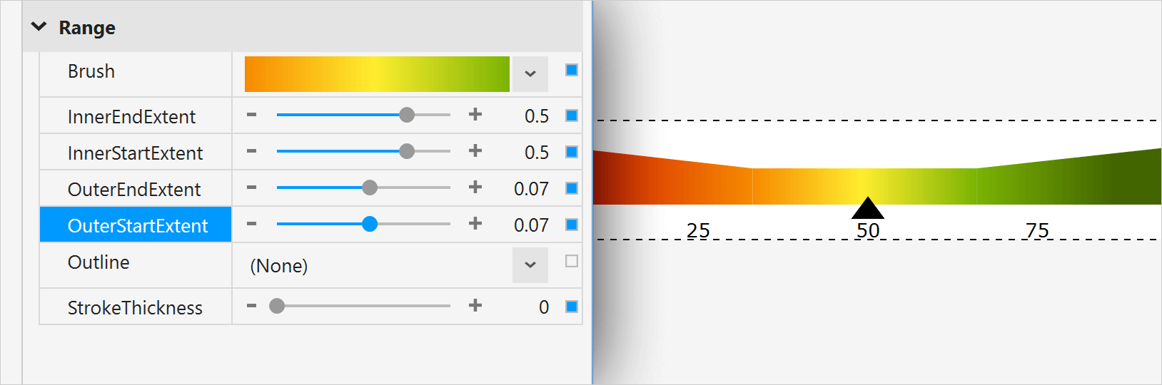 Linear Gauge Component Wpf Ultimate Ui