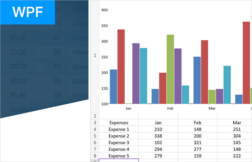 Wpf Ultimate Ui Wpf Application And Wpf Components Infragistics