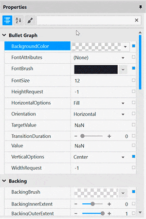 Bullet Graph Component – Xamarin | Ultimate UI