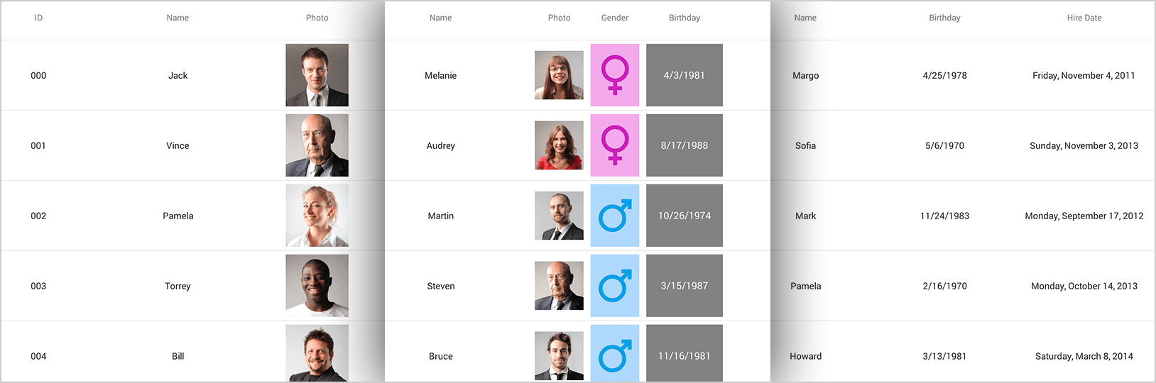 Xamarin Data Grid Components Ultimate Ui For Xamarin Infragistics