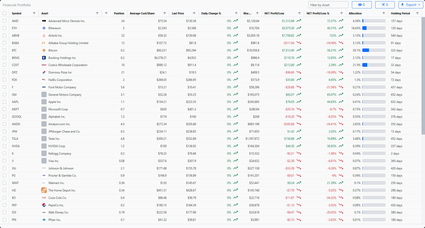 Sample Applications - Development Sample Apps - Infragistics
