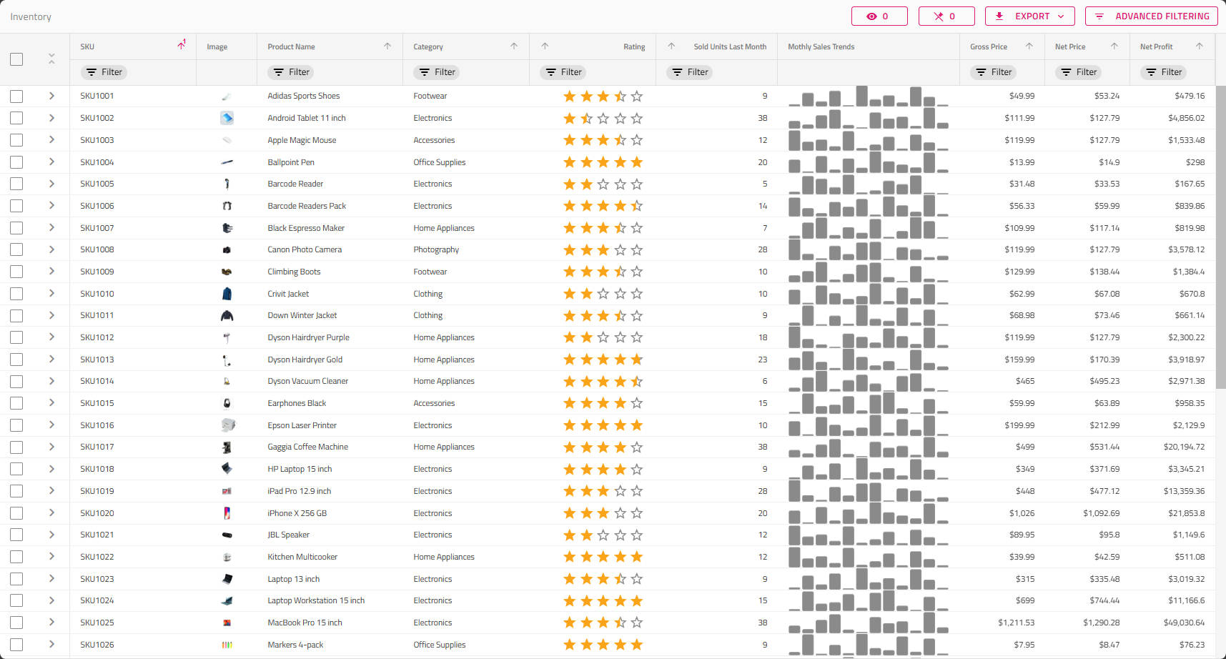Sample Applications - Development Sample Apps - Infragistics