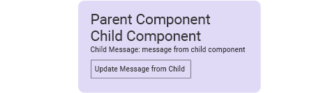 Blazor Essentials Tutorial | Learn Blazor Basics | Infragistics