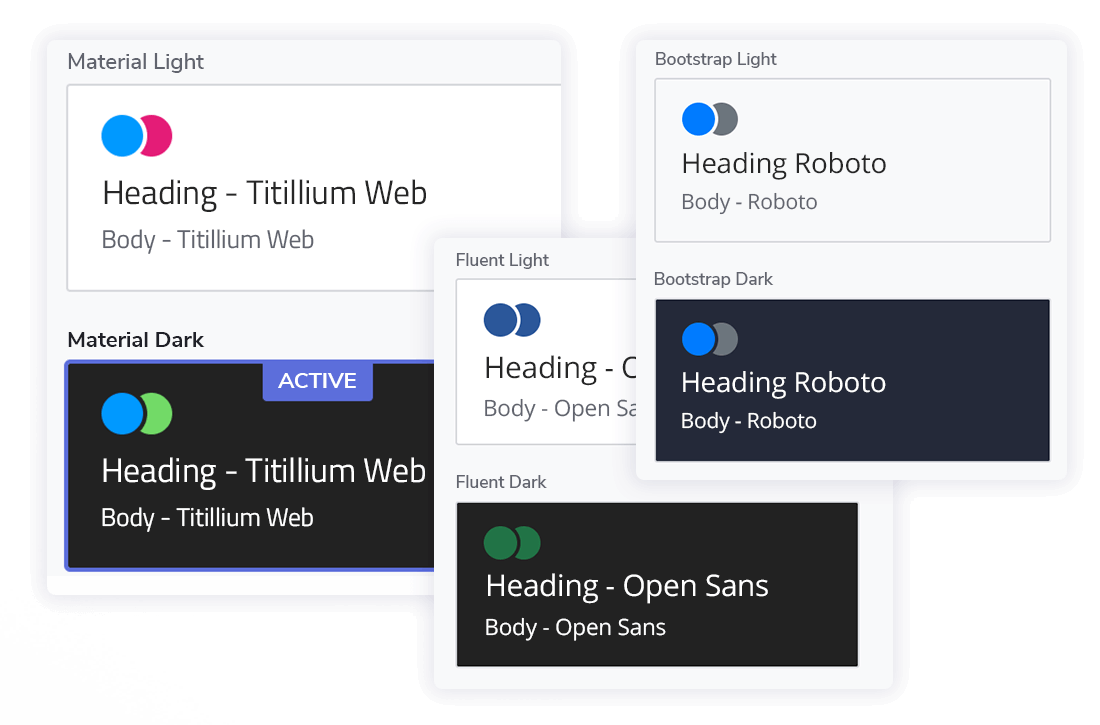 Convert Figma To Html Code In A Single Click App Builder™