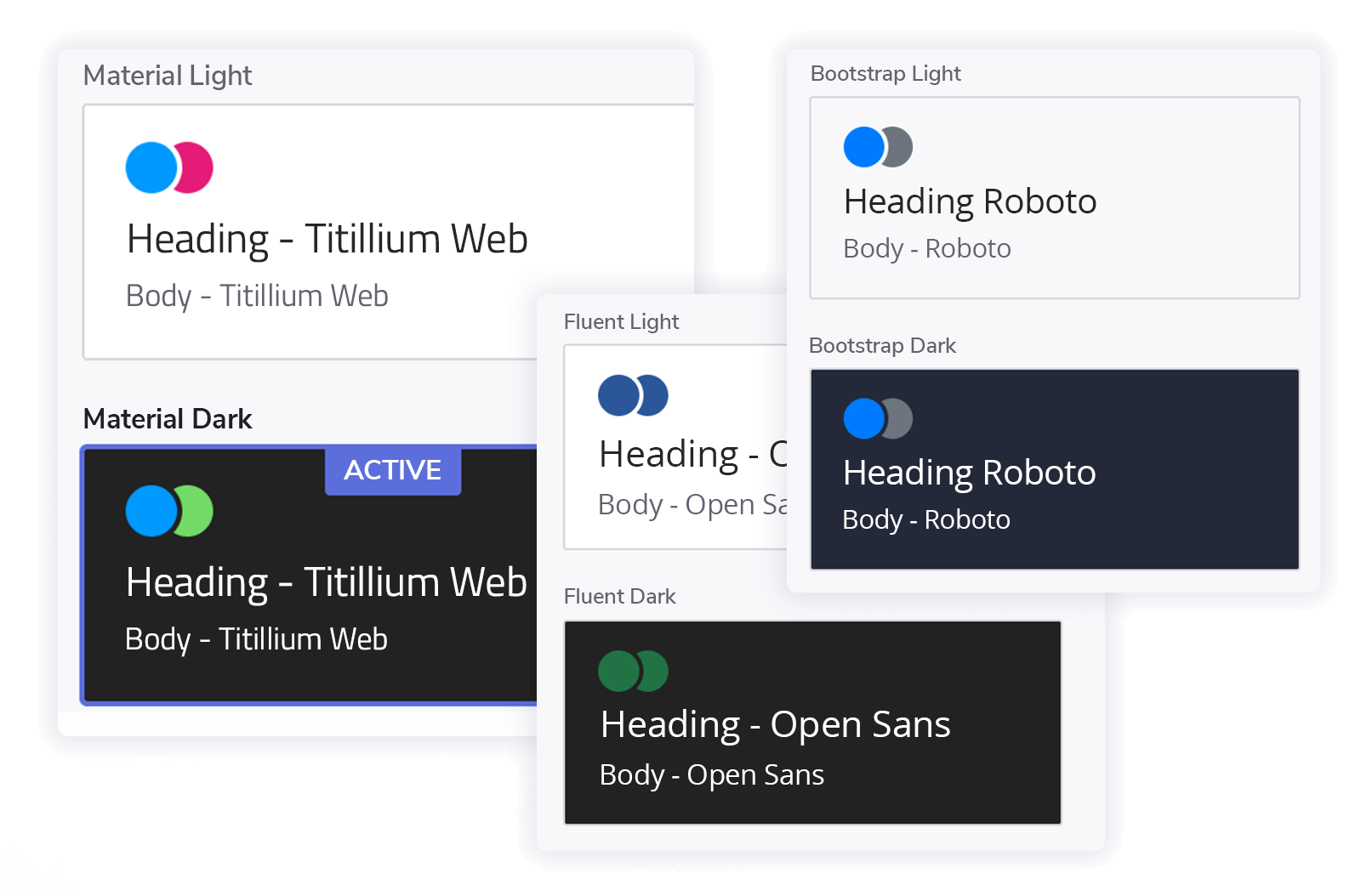 Convert Figma To Html Code In A Single Click App Builder™
