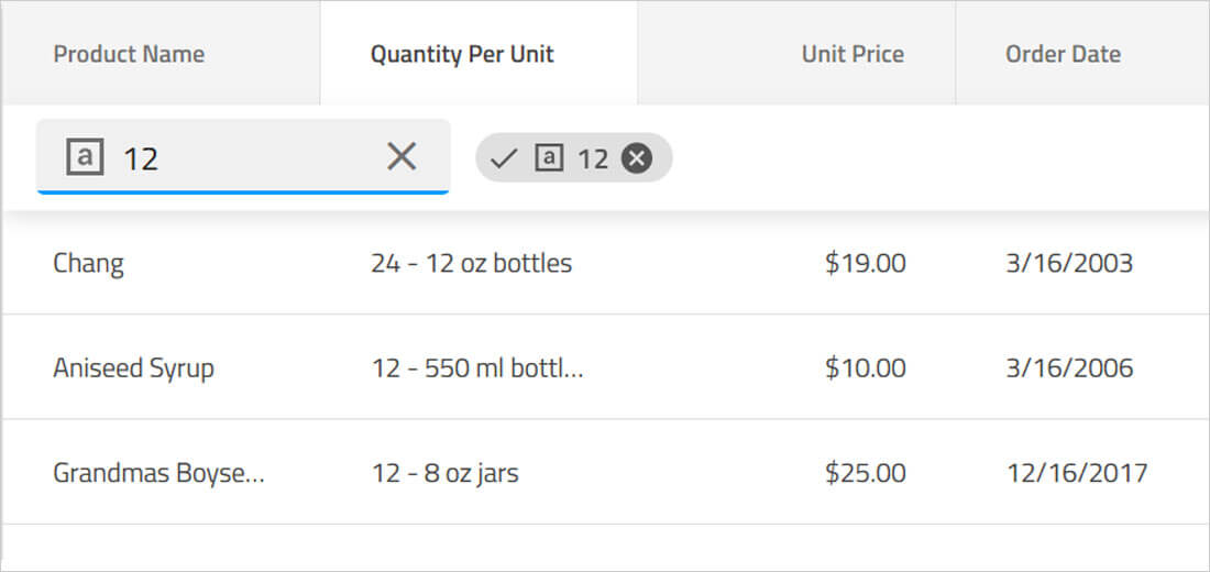 Angular Data Grid Ignite Ui Table Controls For Angular Applications Infragistics
